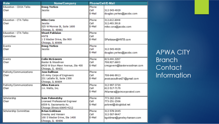 City Branch – APWA Chicago Metro Chapter