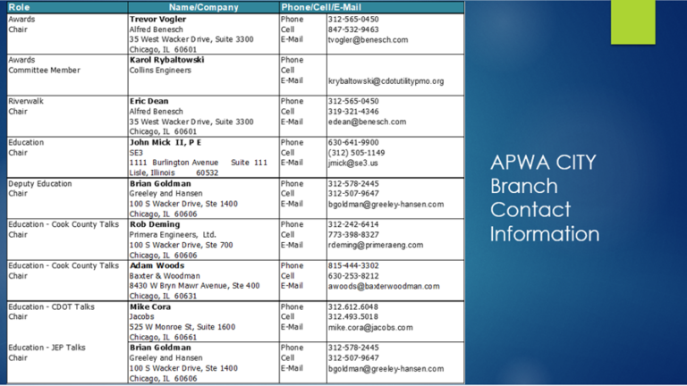 City Branch – APWA Chicago Metro Chapter