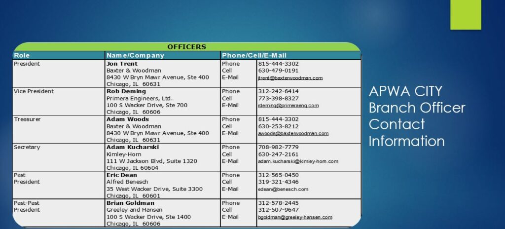 City Branch – APWA Chicago Metro Chapter